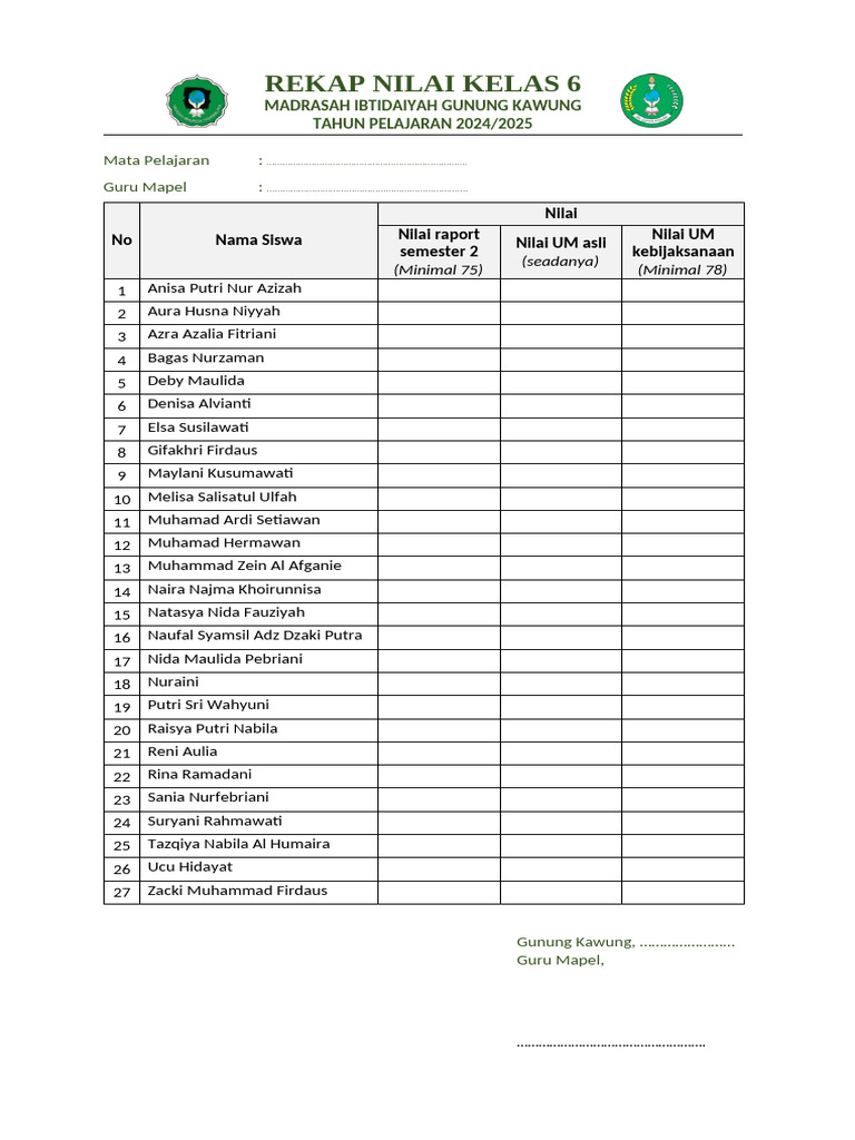 Rekap Nilai Kelas 6 2024-2025 | PDF