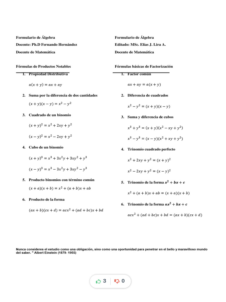 Formulario de Algebra Producto Notables y Factorizacion Compress | PDF