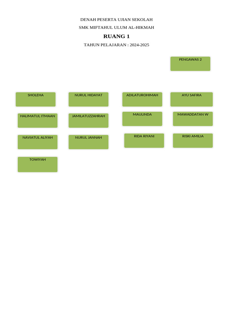 Denah Peserta Ujian Sekolah 2024 | PDF