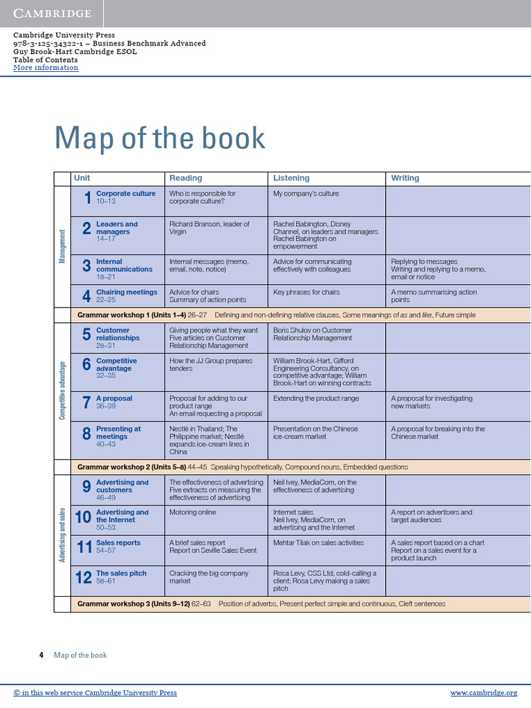Advanced c1 | PDF | Adverb | Advertising