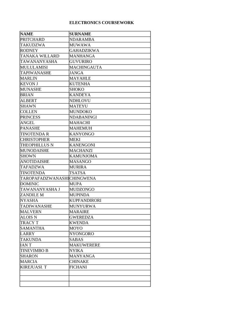 Electronics Coursework Grades Overview | PDF | Engineering | Systems ...