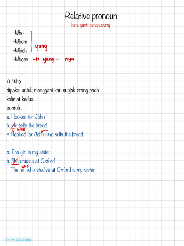 Understanding Relative Pronouns: Who, Whom, Which | PDF