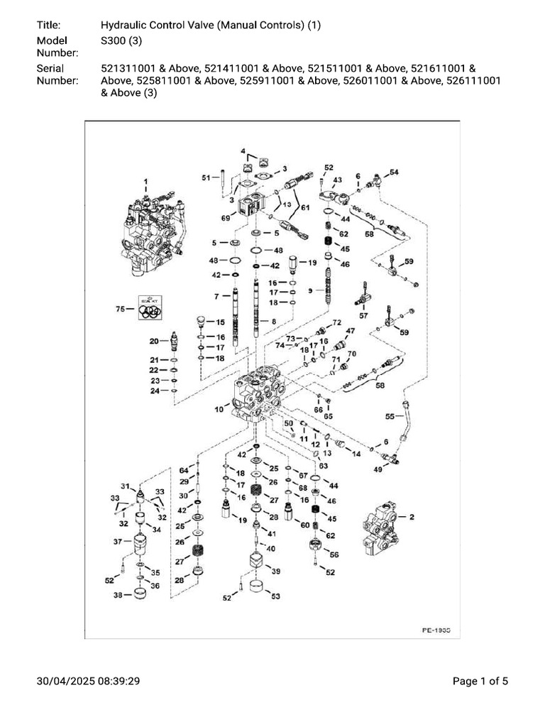 Control Valve | PDF