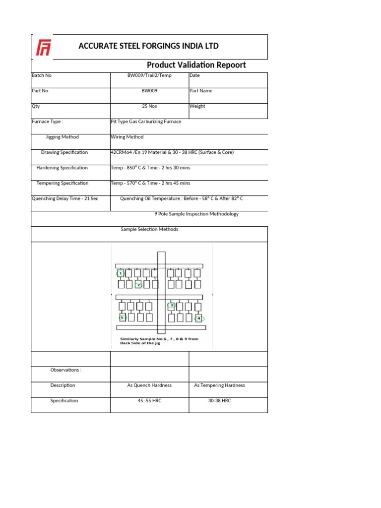 Product Validation Report BW009 | PDF | Materials | Metalworking