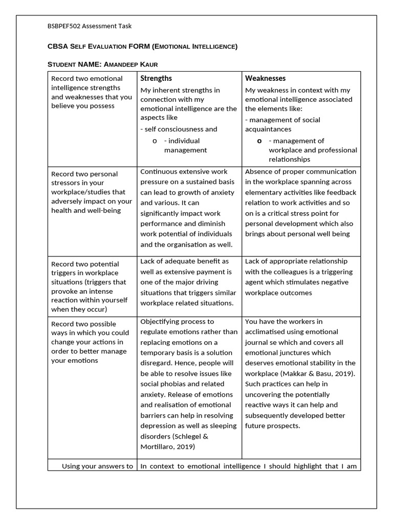 Assignment Task Self Evalution Form | PDF | Emotions | Emotional ...