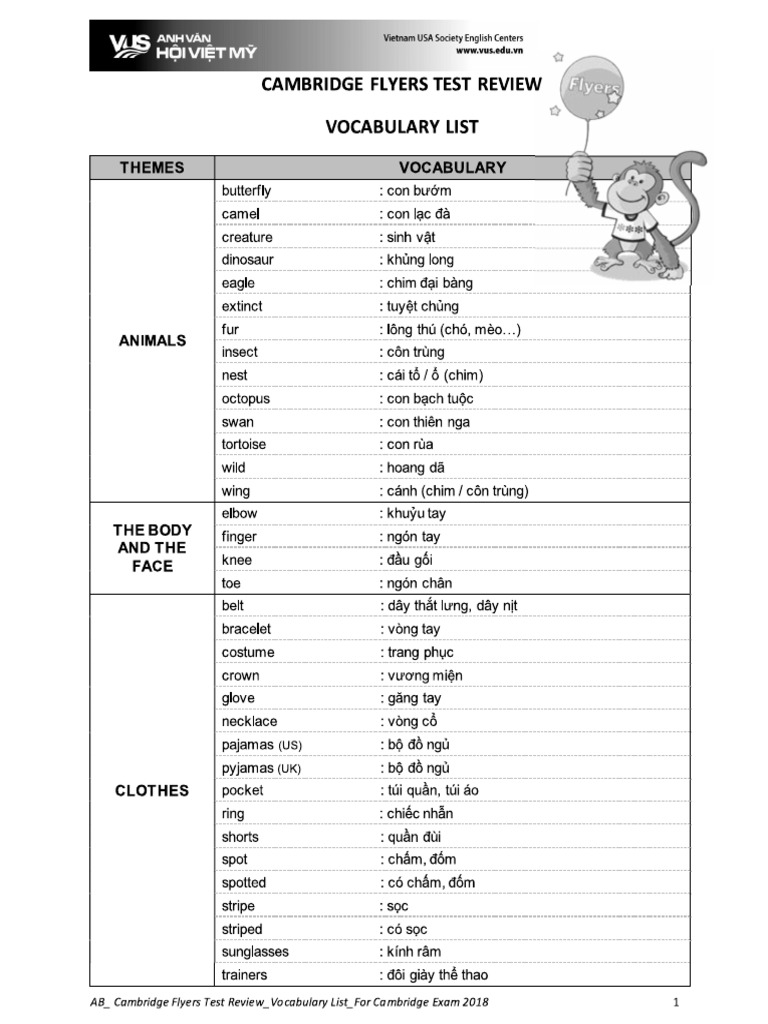 F Vocabulary | PDF