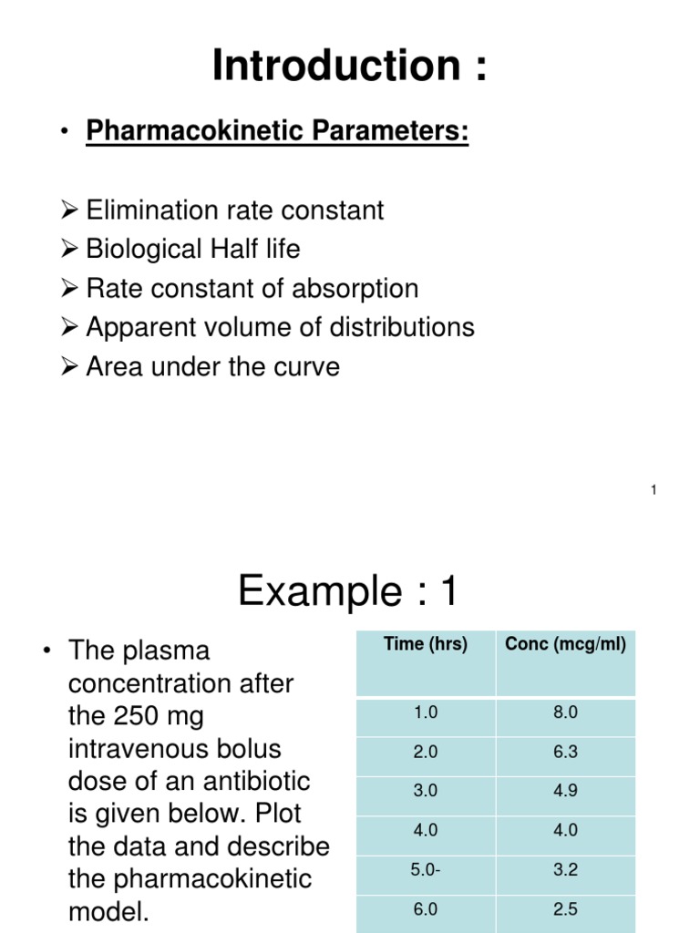 Pharmacokinetics Calculation | PDF | Bioavailability | Pharmacokinetics