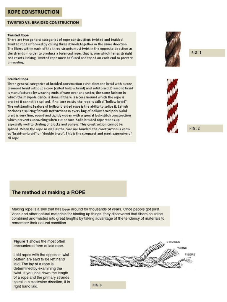 Ropes and Bamboo | PDF | Braid | Rope