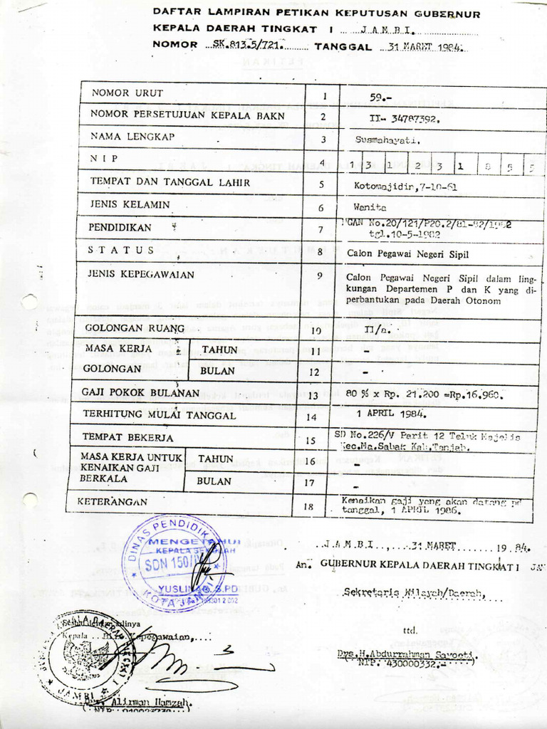 SKCP - Nip Baru | PDF