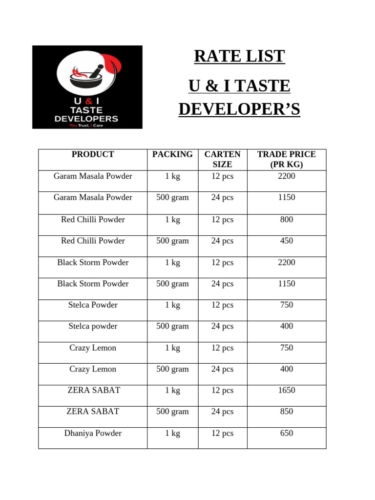 U&I Taste Developers Masala Rate List | PDF