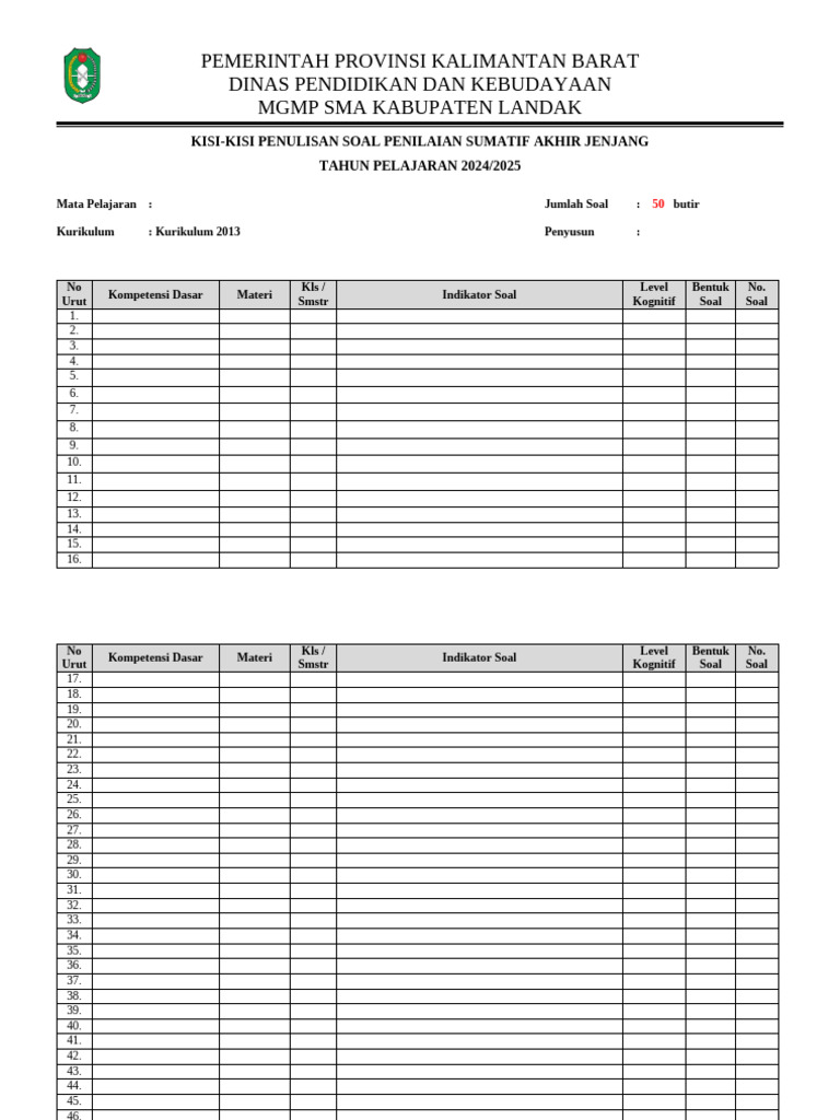 Format Kisi-Kisi Soal Psaj 2025 | PDF