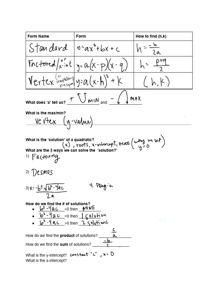 Quadratics Notes - Answers | PDF