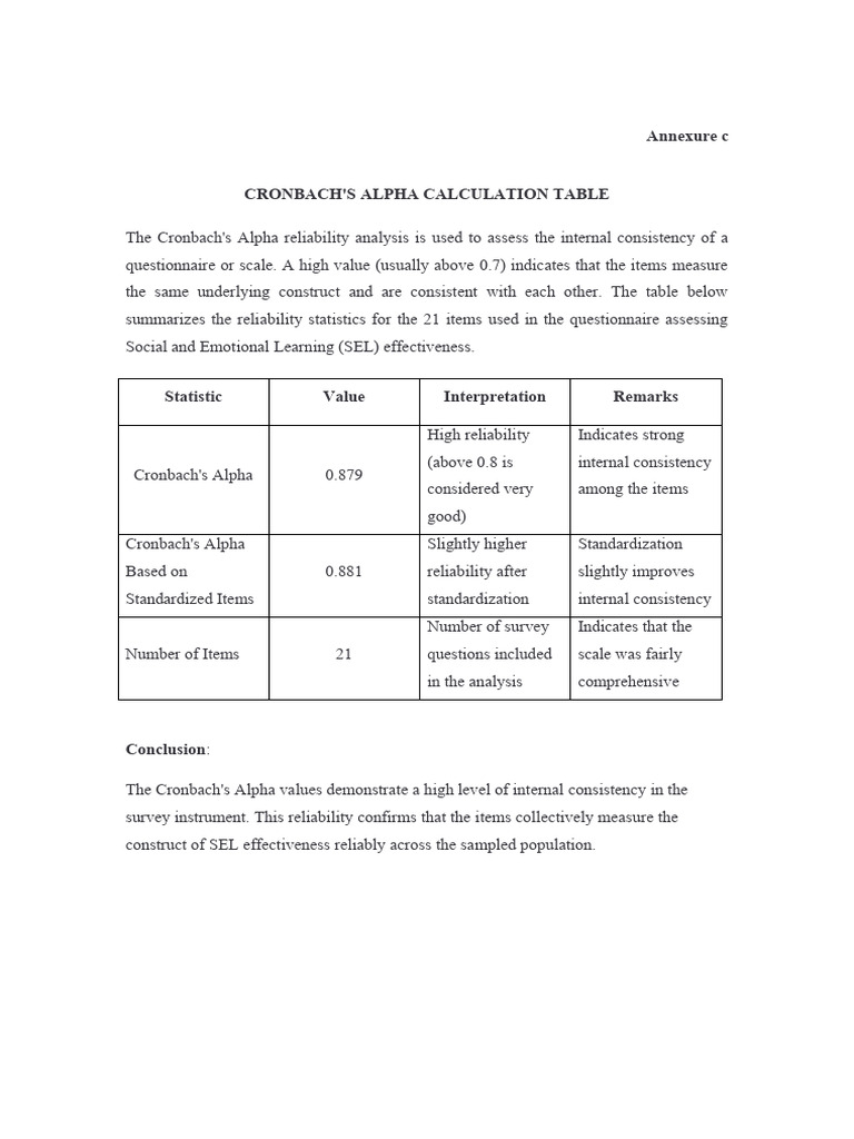 Cronbach Alpha Calculation Table | PDF