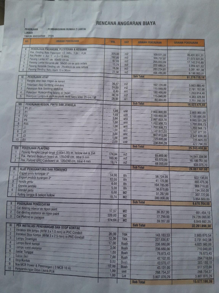 RAB Pembangunan Rumah 2 Lantai | PDF