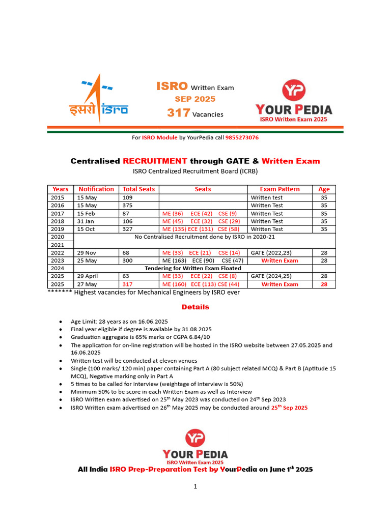 ISRO Written Exam Sep 2025 | PDF | Standardized Tests | Career And ...
