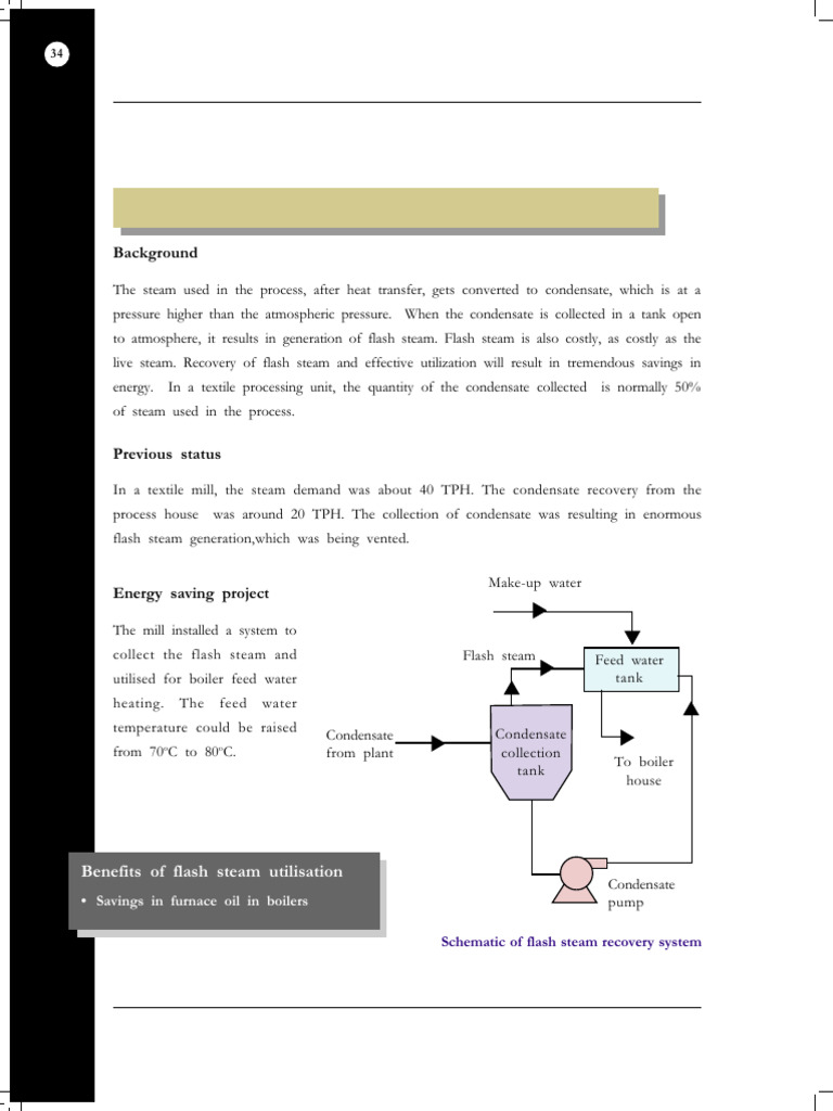 1911 - Utilisation of Flash Steam For Boiler Feed Water Pre-Heating ...
