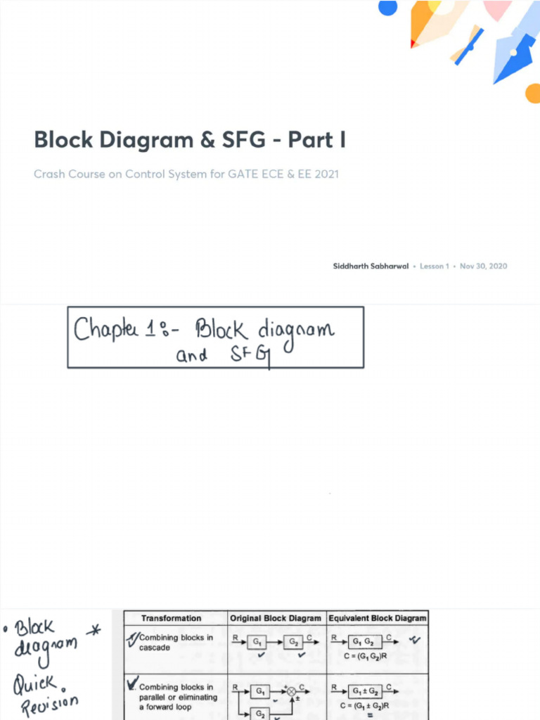 Lec01 SiddhartS Sir | PDF