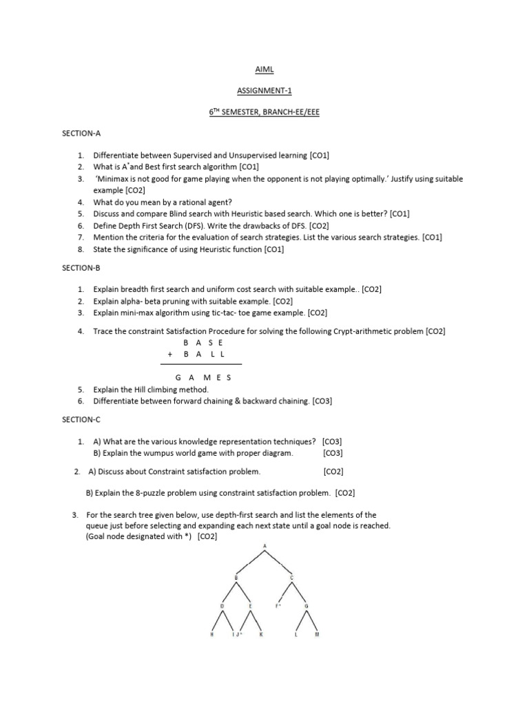 Ai-Ml Assignment 1 | PDF