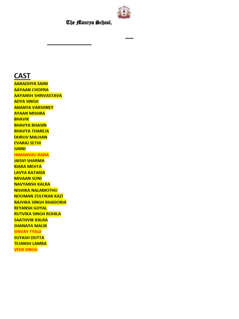 SPECTRUM Nominal CLASS 1 D | PDF | India–United Kingdom Relations ...