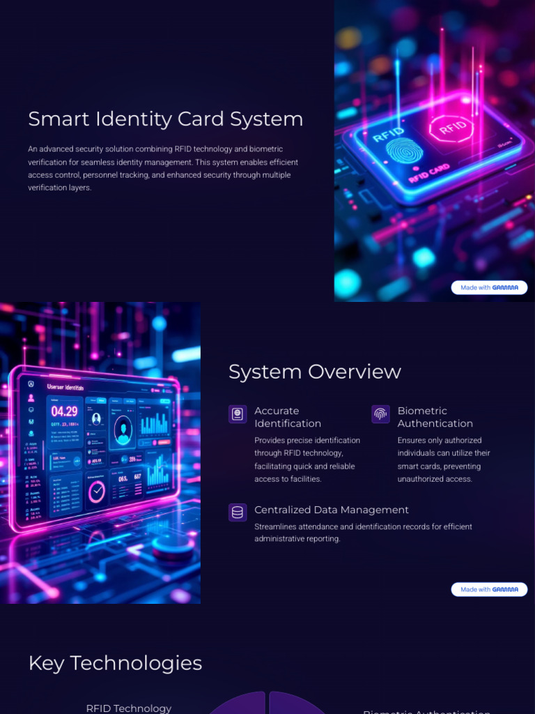 Smart Identity Card System | PDF | Radio Frequency Identification ...