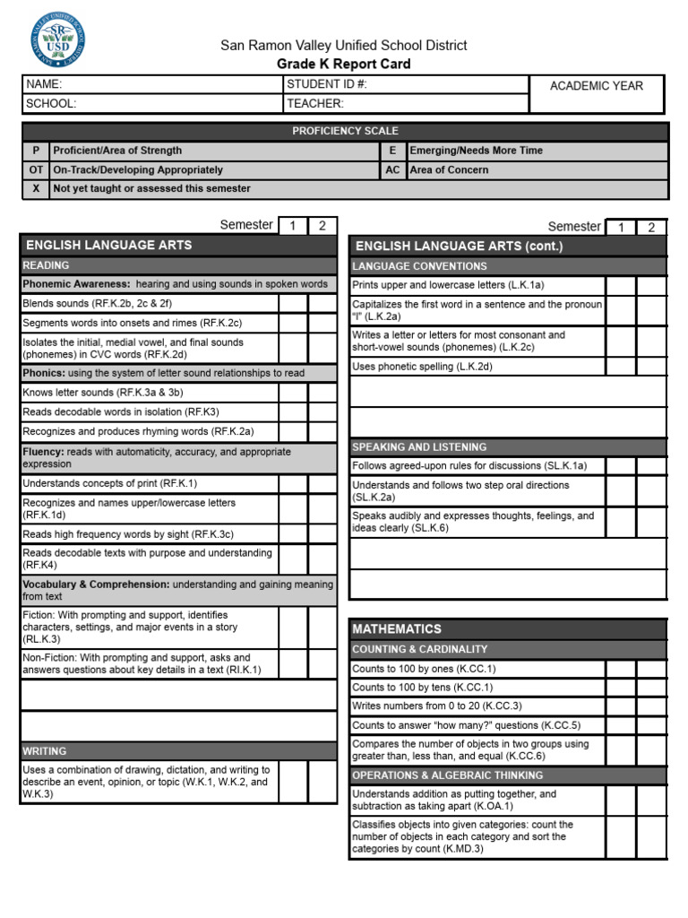 Kindergarten-Report-Card-2023-2024 | PDF | Syllable | Linguistics
