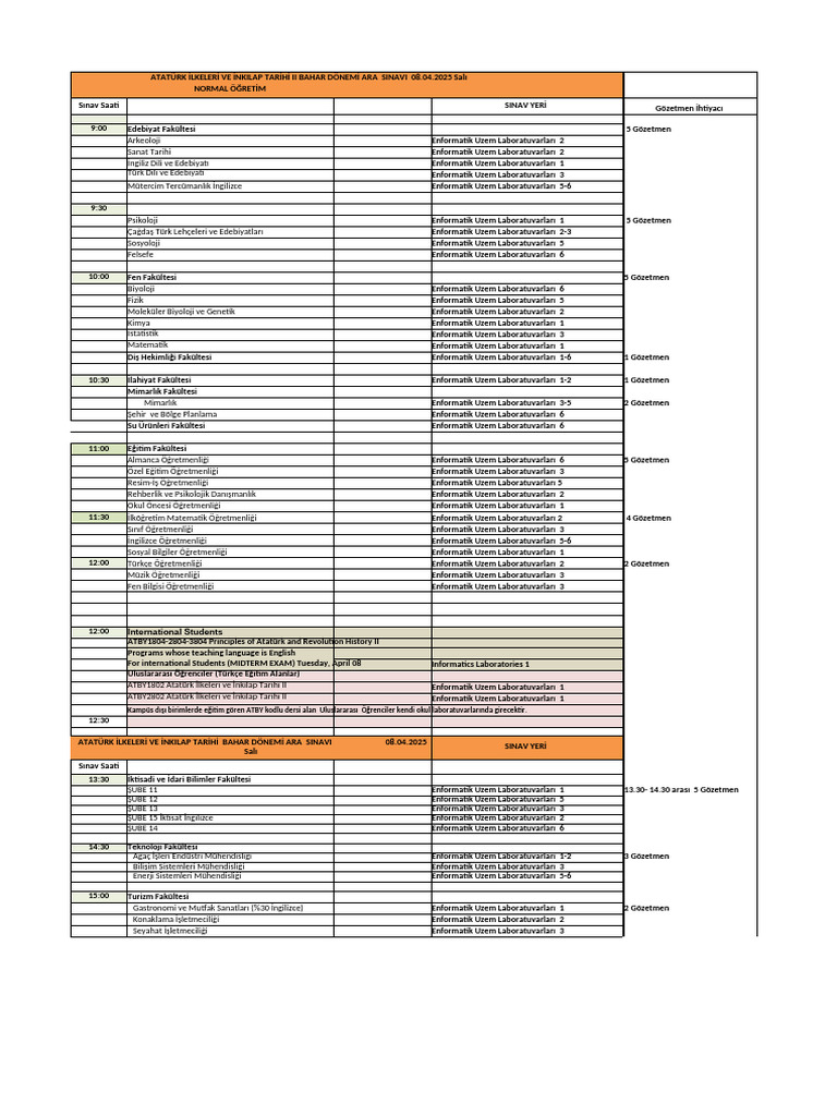 AİİT BAHAR SINAV 2024-2025 ARA SINAV- Mazeret S_ (Kampüs | PDF