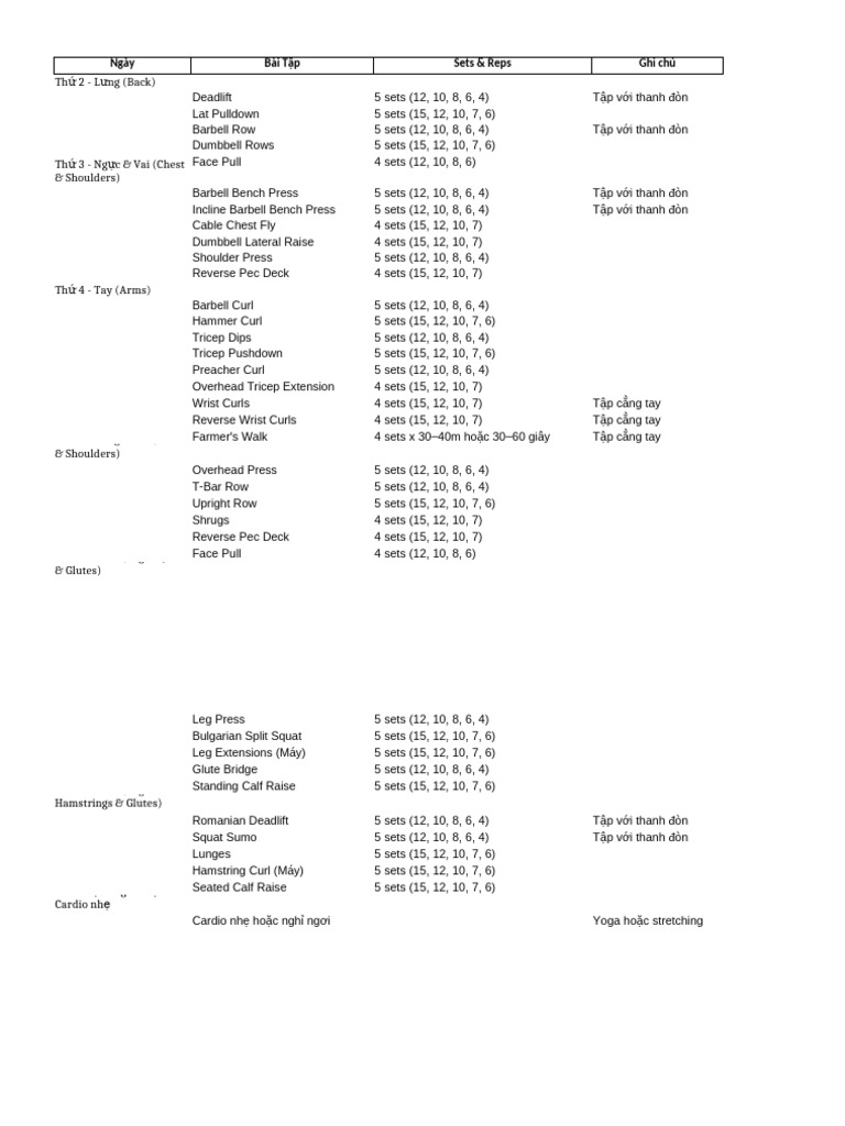 Workout_Routine_Max_7_5_3_Detail | PDF