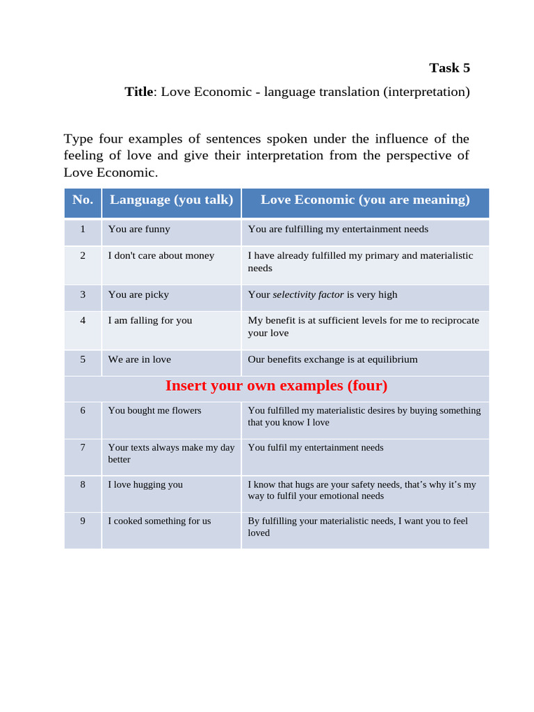 Economic Model of Love - Presentation 5 | PDF
