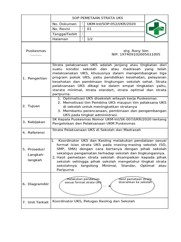 SOP PEMETAAN STRATA UKS Edit | PDF