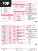 Differences Between Staphylococcus and Streptococcus - Microbiology ...