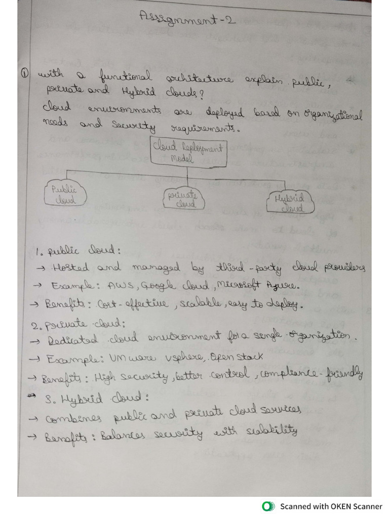 CC Assignment 2 | PDF