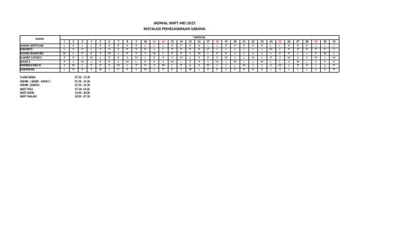 Jadwal Shift Mei 2025 Ips-1 | PDF