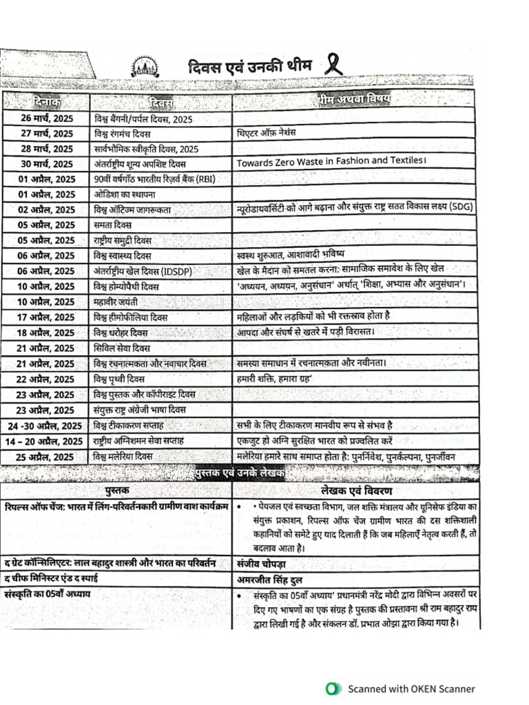 Utkarsh Prakash January, 2024 | PDF