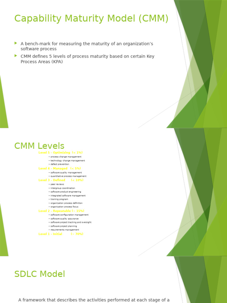 CMM Maturity Levels Explained | PDF