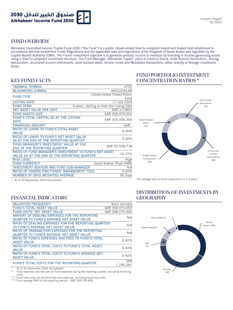 Alkhabeer Income Fund Q3 2024 Report | PDF | Investing | Dividend