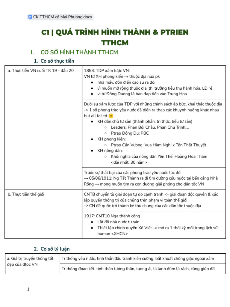 FINAL-TTHCM | PDF