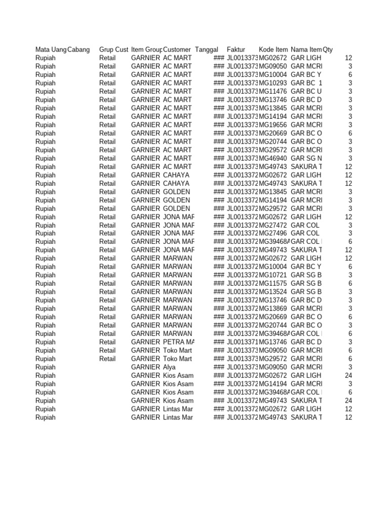 Garnier 10 Mei 2025 | PDF