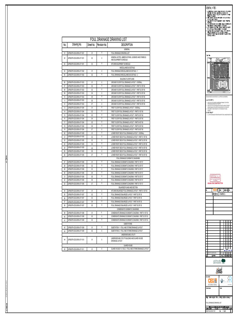 Binder1 (FOUL) | PDF | Refrigerator | Dishwasher