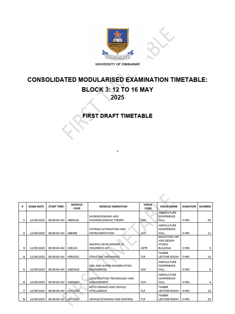Consolidated Modularised Examination Timetable Block 3 First Draft | PDF