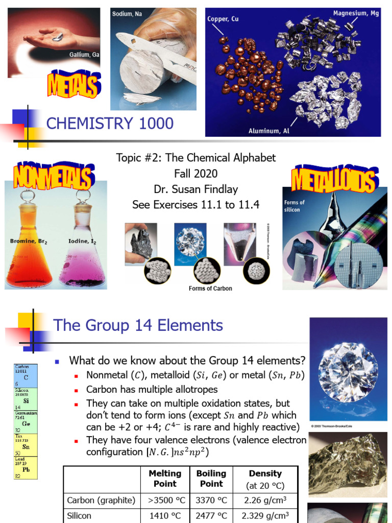 Chem1000 Lecture33 Group 14 and Boron | PDF | Carbon | Silicon Dioxide