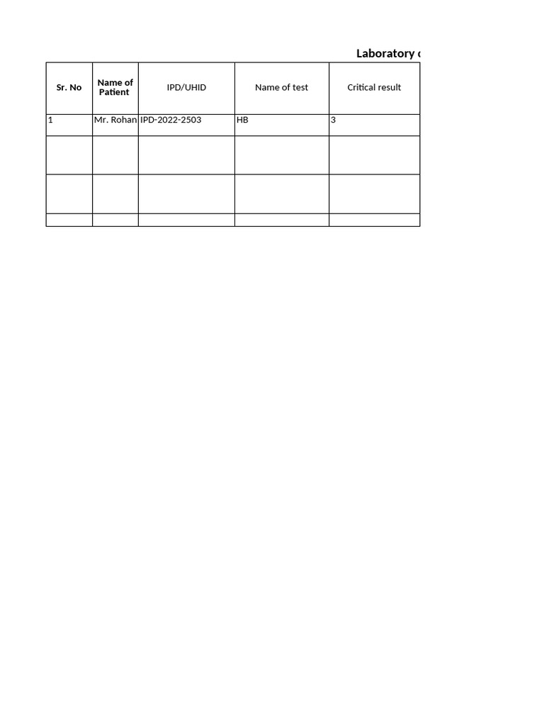 Critical Lab Result Notification Process | PDF