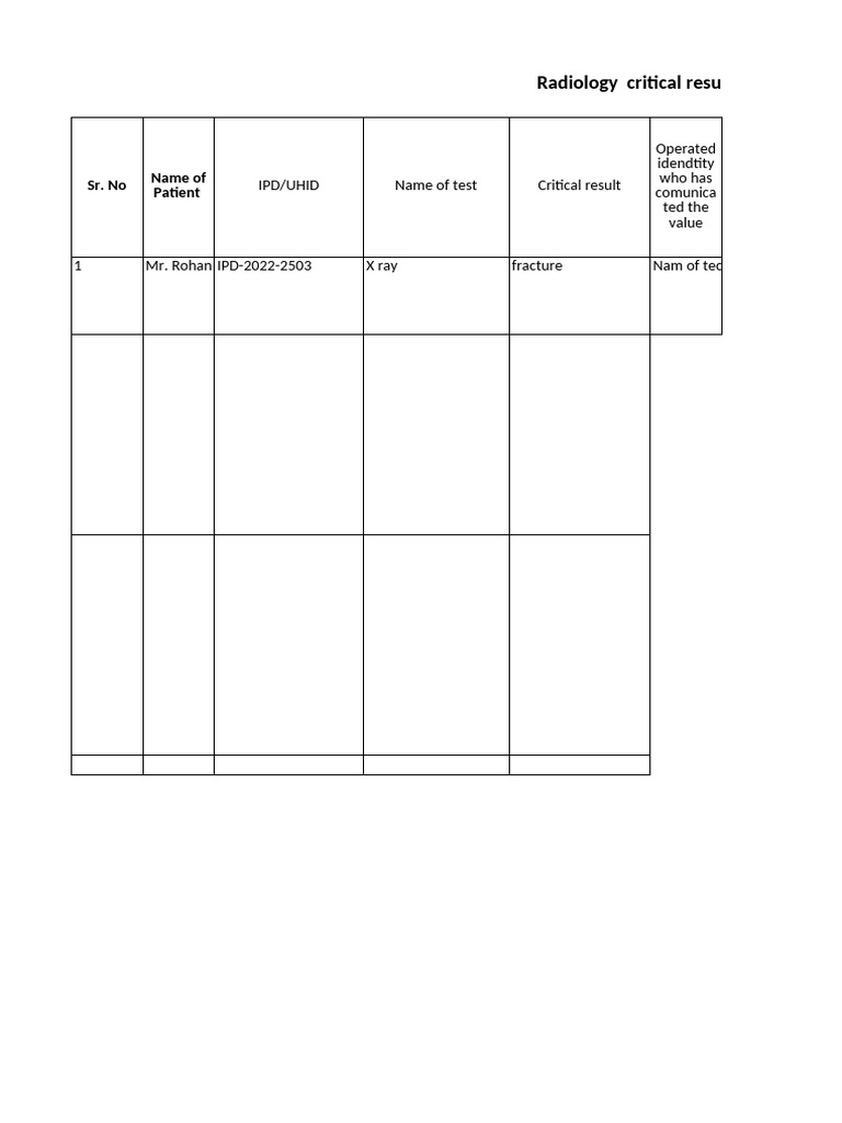 Critical Radiology Result Intimation | PDF