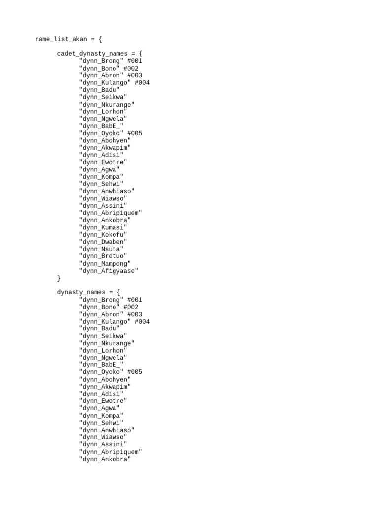Names and Dynasties Overview | PDF