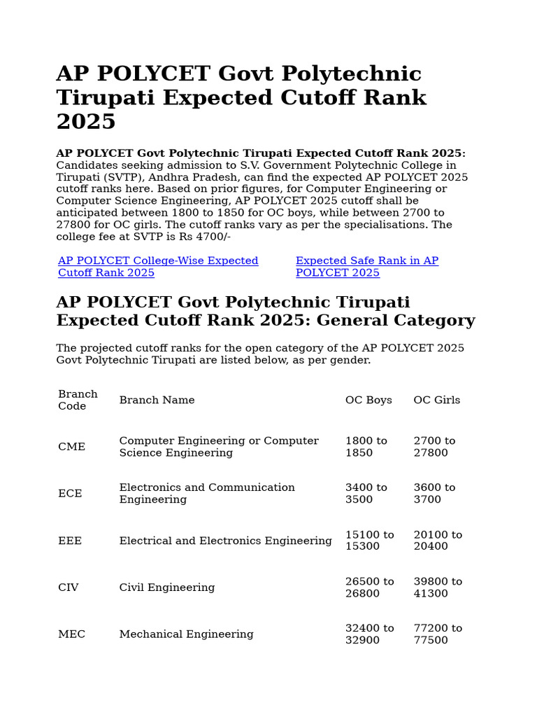 Collegedekho 250524 124251 | PDF | Computer Engineering | Electricity