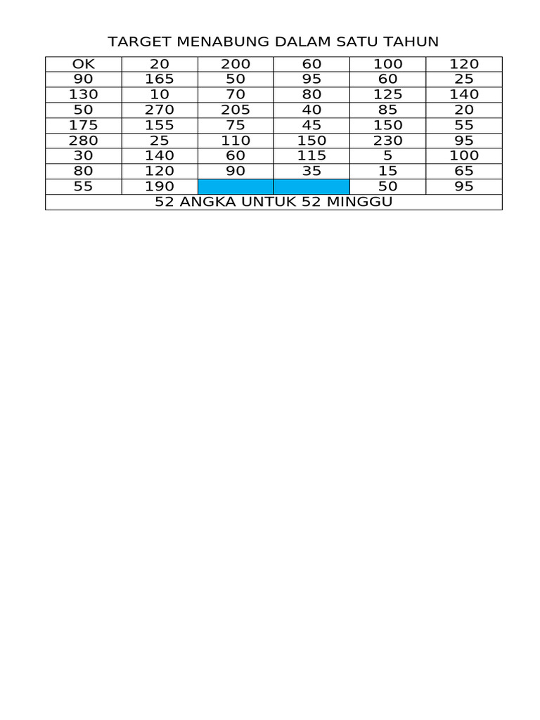Target Menabung Dalam Satu Tahun | PDF