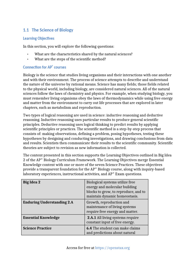 Understanding Biology and the Scientific Method | PDF | Hypothesis ...