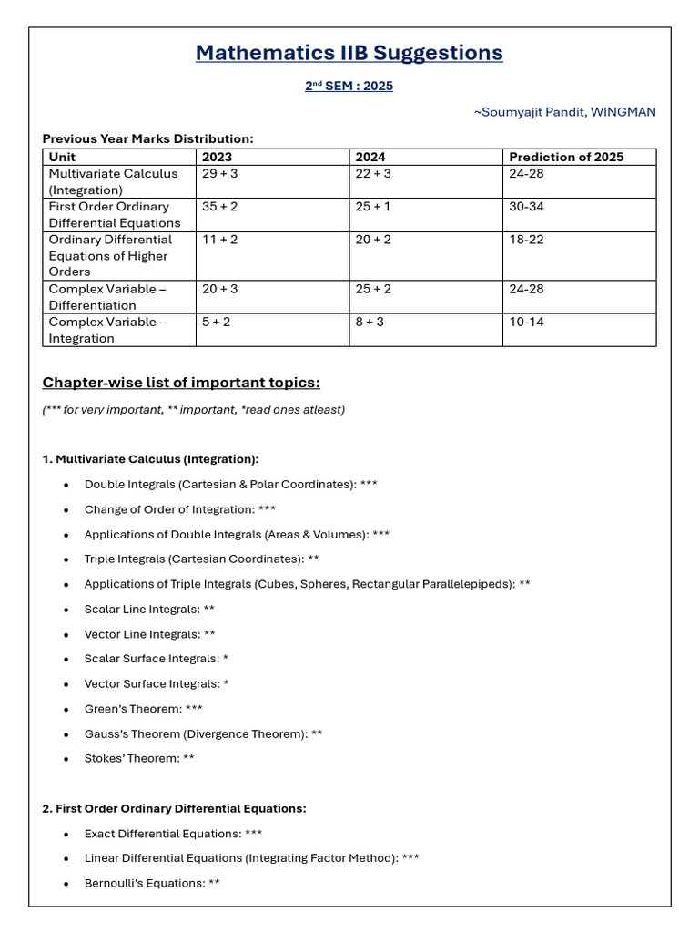 Math IIB Suggestions 2025 | PDF | Integral | Equations