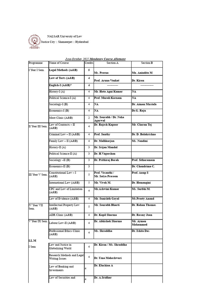 Subject Allocation June - Oct 2025 - Final Draft | PDF | Justice ...