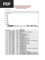 Common Impurities in NMR PDF | PDF | Carbon Compounds | Hydrogen Compounds