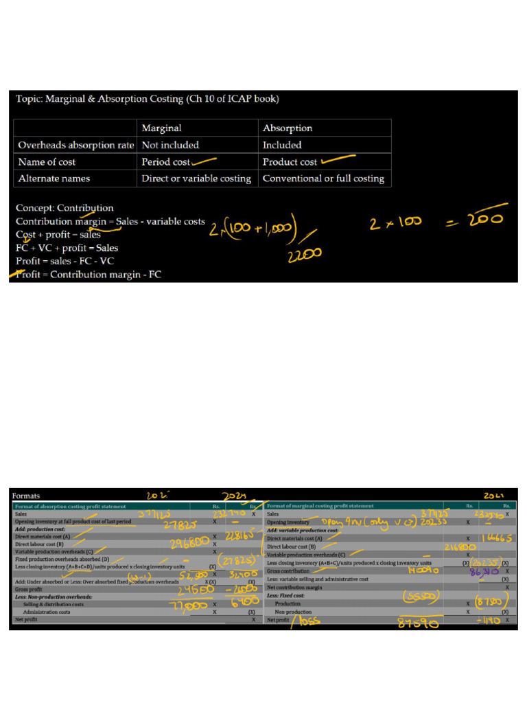 Marginal and Absoption Costing | PDF